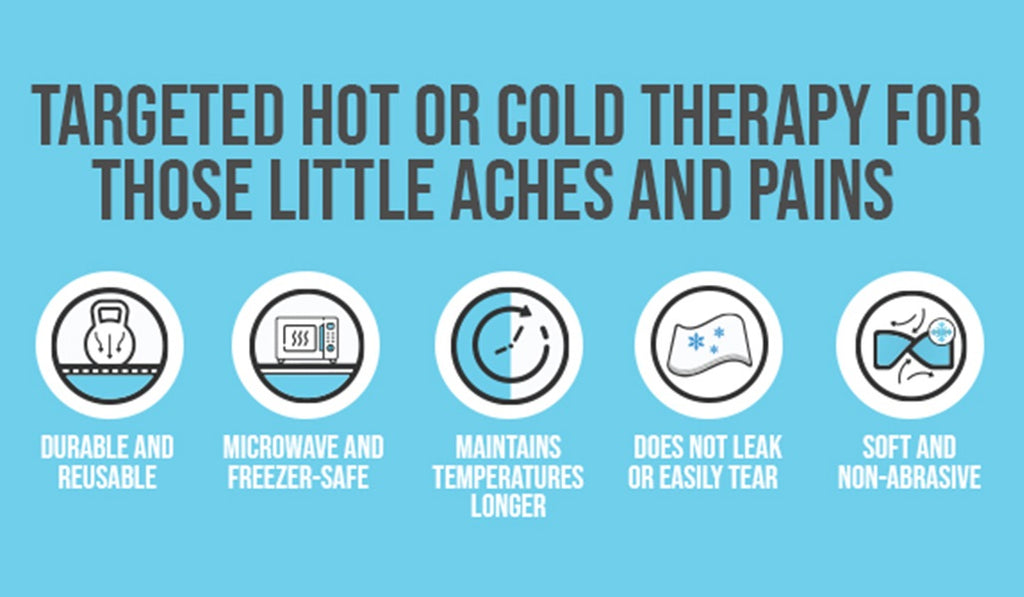 Puffin Hot and Cold Pack- Cold & Heat Pack for Back Pain - Keeps