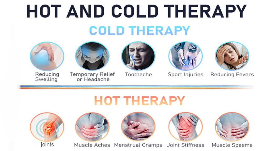 Puffin Hot and Cold Pack- Cold & Heat Pack for Back Pain - Keeps