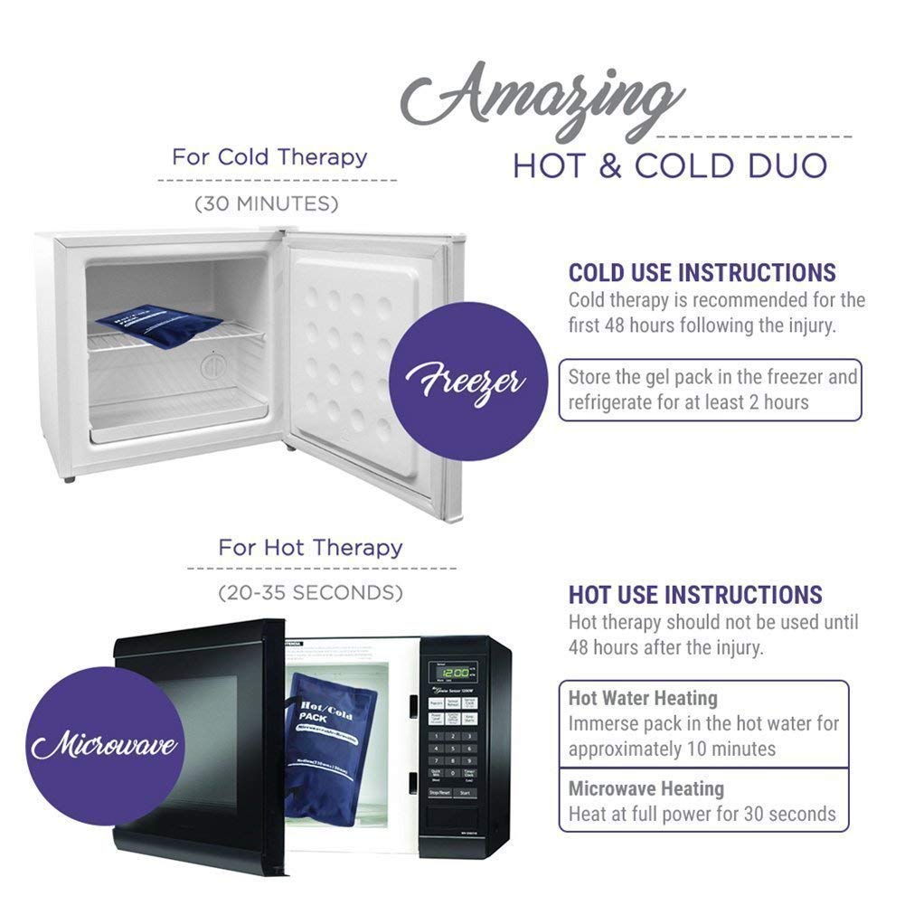 Puffin Hot and Cold Pack- Cold & Heat Pack for Back Pain - Keeps